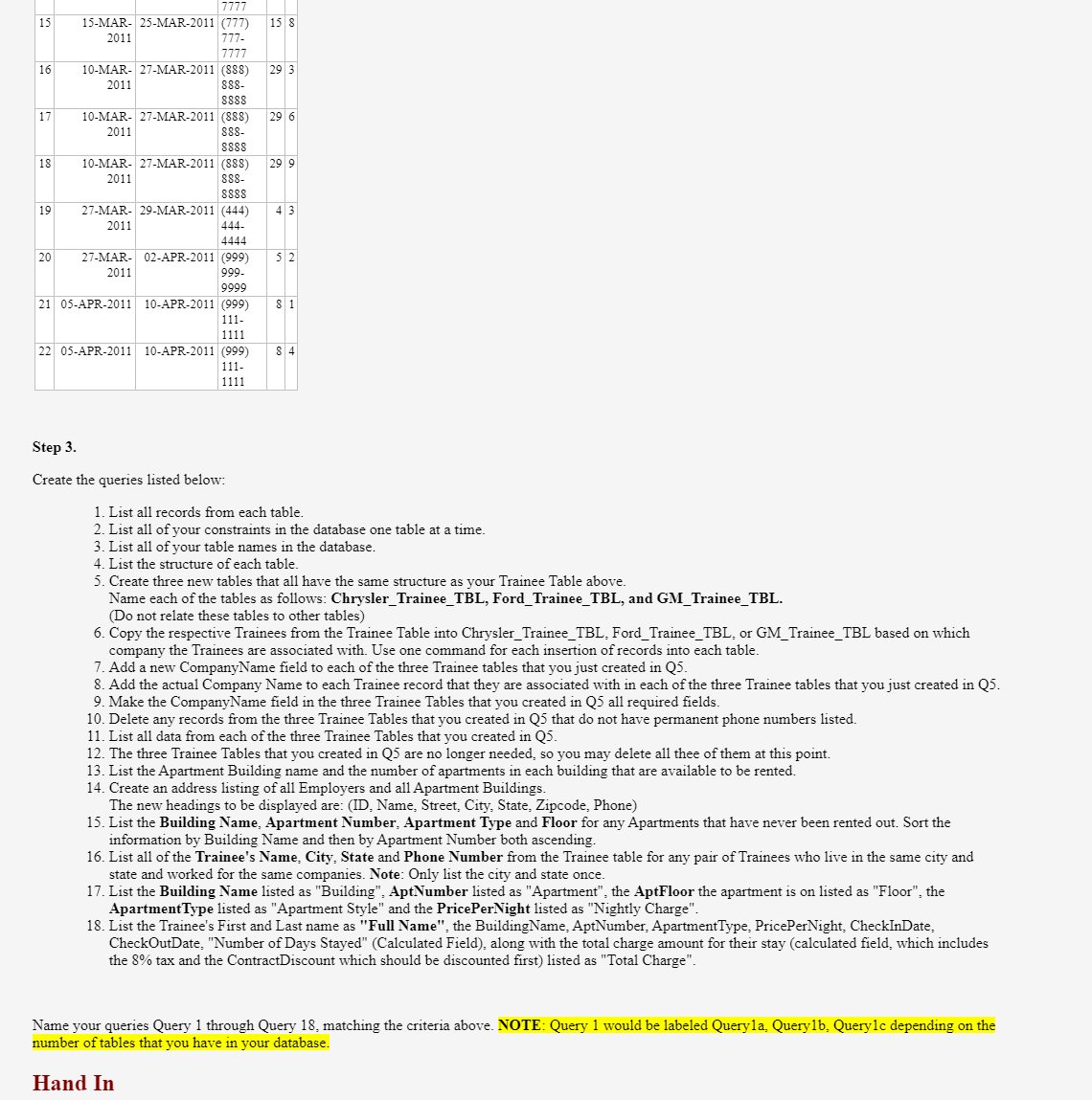 Solved Activities Step 1. Using Workbench, create the tables | Chegg.com