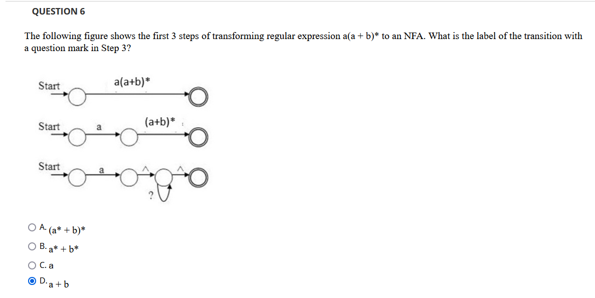 Solved The following figure shows an NFA. In the context of | Chegg.com
