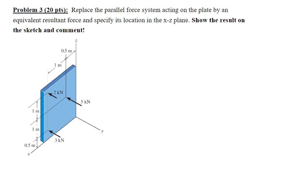 Solved Problem 3 (20 pts ) : Replace the parallel force | Chegg.com
