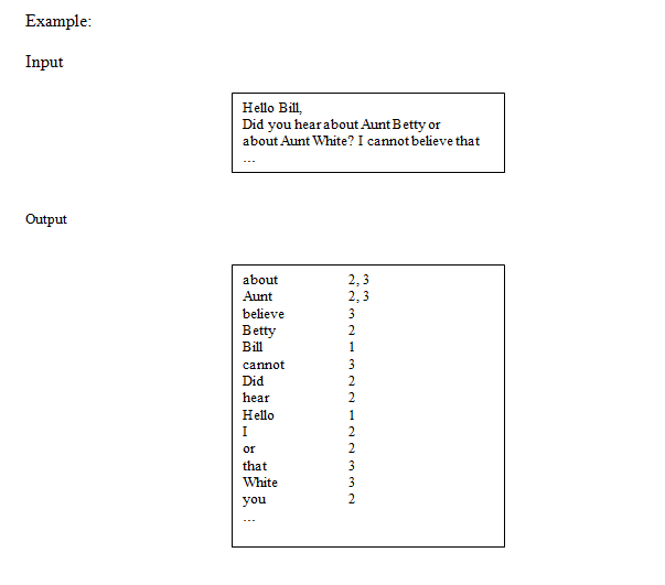 Solved Write a program that reads a text file and outputs a | Chegg.com