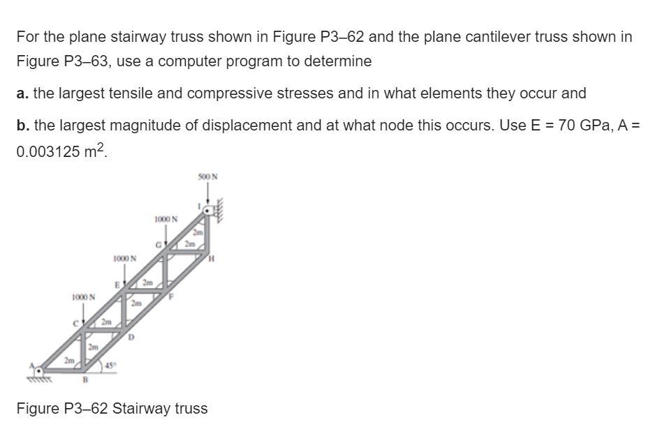 Solved For the plane stairway truss shown in Figure P3–62 | Chegg.com