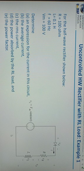 Solved UNIVERSITI MALAYSIA U MAP PERUS Uncontrolled HW | Chegg.com