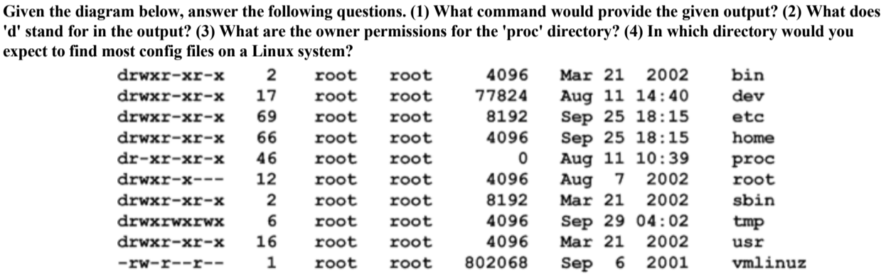 Solved Given the diagram below, answer the following | Chegg.com