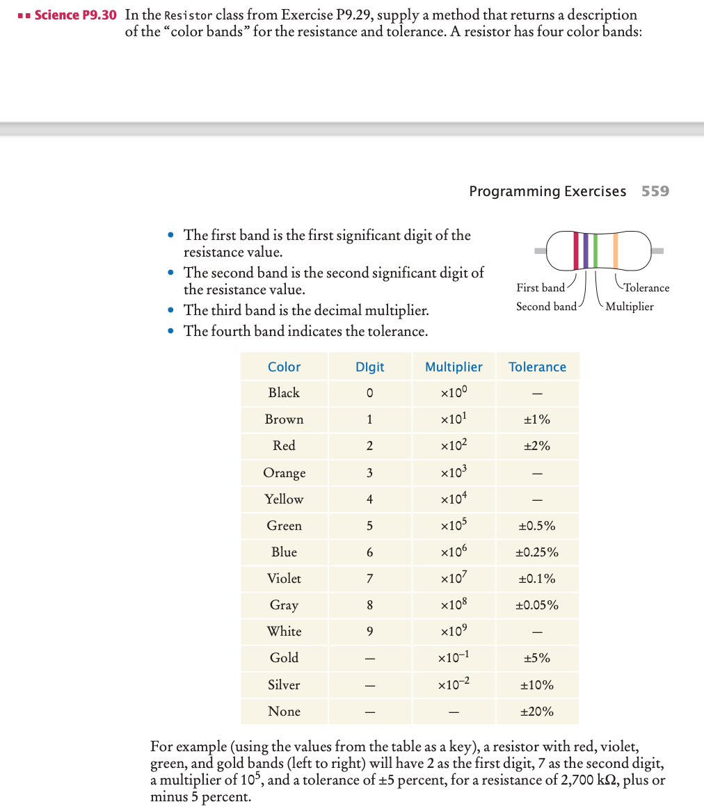 Solved In Python, please. This is Resistor class from | Chegg.com