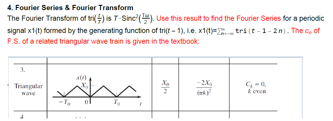 Solved 4. Fourier Series & Fourier Transform The Fourier | Chegg.com