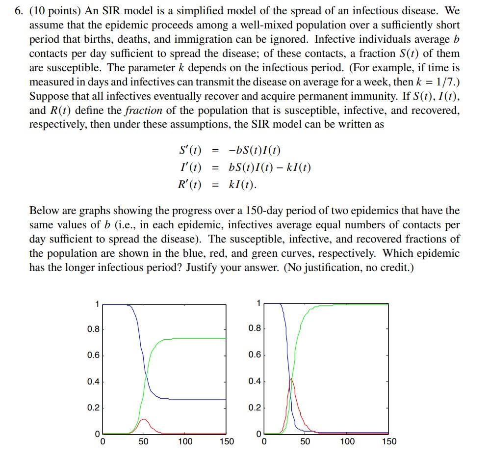 (10 points) An SIR model is a simplified model of the | Chegg.com