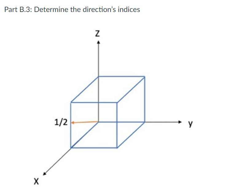 Solved Part B.3: Determine the direction's indices Z 1/2 y | Chegg.com