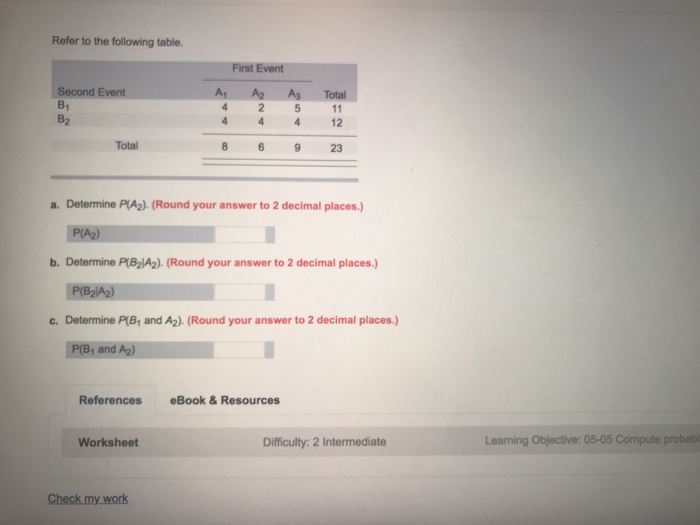 Solved Refer To The Following Table First Event Second