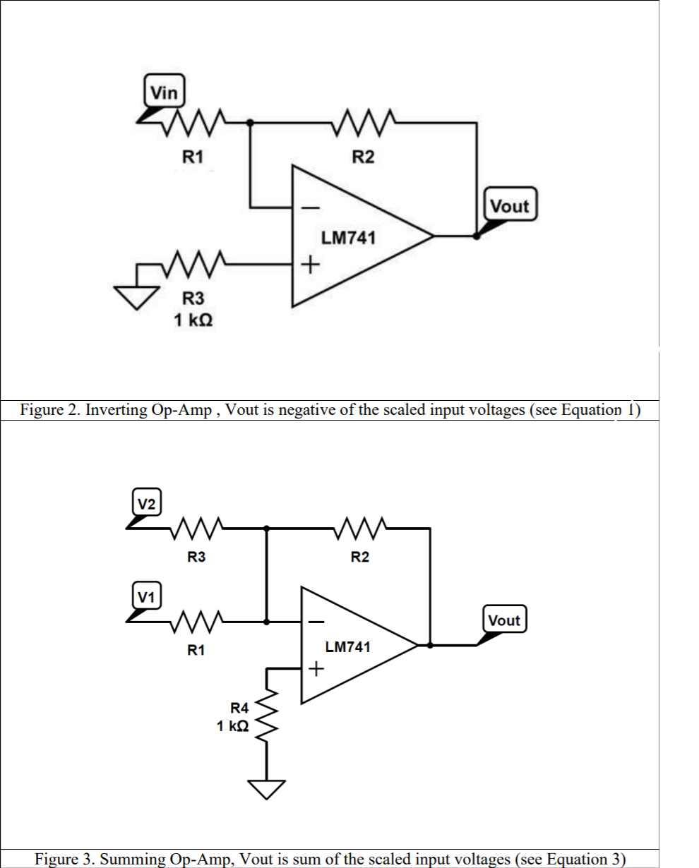 Solved 3. Derive (by hand) the theoretical gain equations (G | Chegg.com