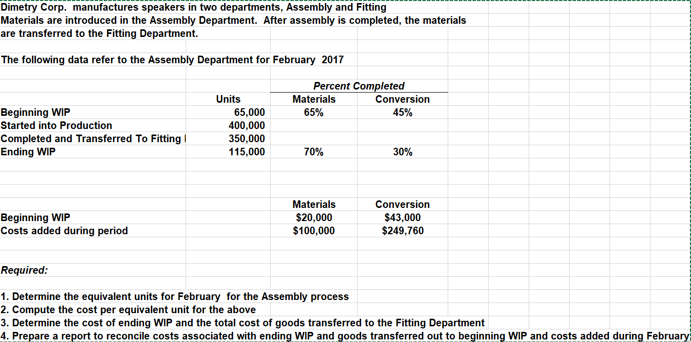 Solved Dimetry Corp. manufactures speakers in two | Chegg.com