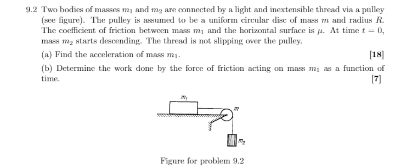 Solved 9.2 Two bodies of masses mi and my are connected by a | Chegg.com