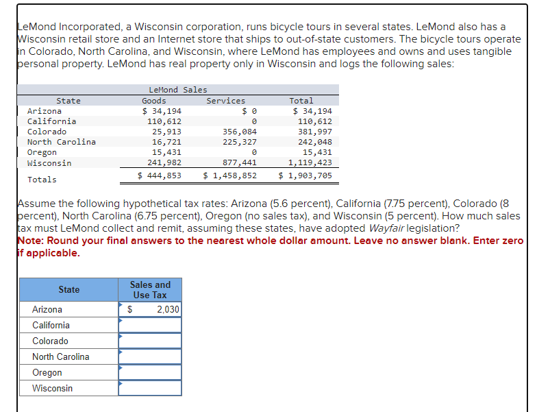 Solved LeMond Incorporated, a Wisconsin corporation, runs | Chegg.com