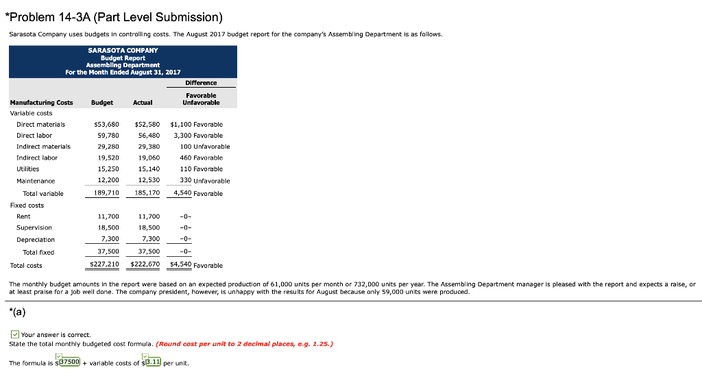 Solved *Problem 14-3A (Part Level Submission) Sarasota | Chegg.com