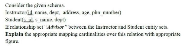 Solved Consider the given schema. Instructor(id, name, dept, | Chegg.com