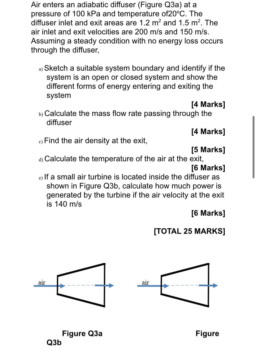 Solved Air enters an adiabatic diffuser (Figure Q3a) at a | Chegg.com