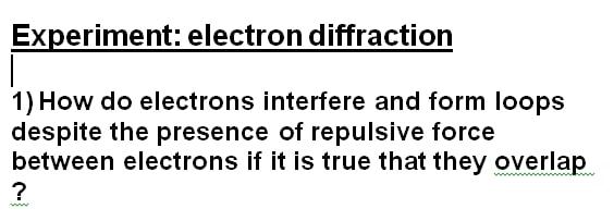 Solved Experiment: electron diffraction 1) How do electrons | Chegg.com