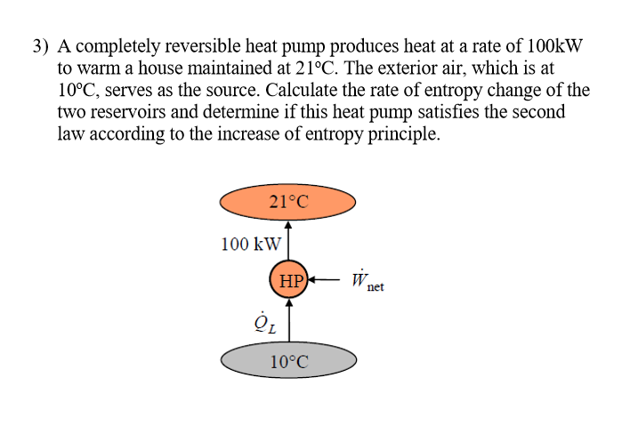 Solved 3) A completely reversible heat pump produces heat at | Chegg.com