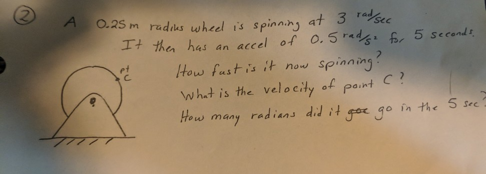 Solved 0 A 0.25 m radius wheel is spinning a . 0.25m radius | Chegg.com