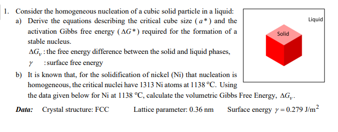 Solved 1. Consider the homogeneous nucleation of a cubic | Chegg.com