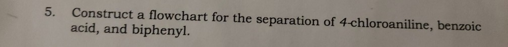 Solved 5. Construct a flowchart for the separation of | Chegg.com