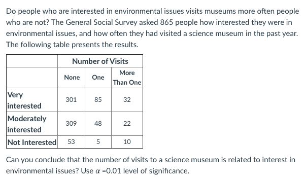 Solved a) Find the expected frequency of people were | Chegg.com