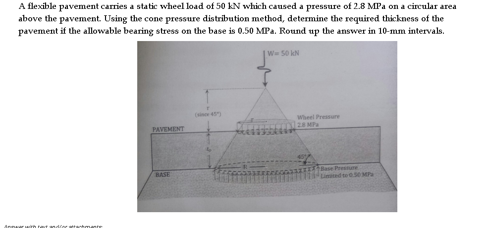 Solved A flexible pavement carries a static wheel load of 50 | Chegg.com