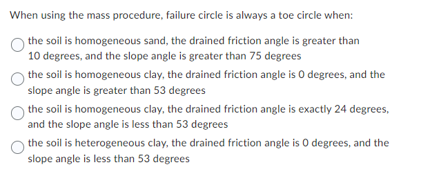 Solved When using the mass procedure, failure circle is | Chegg.com
