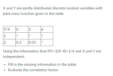Solved X and Y are jointly distributed discrete random | Chegg.com