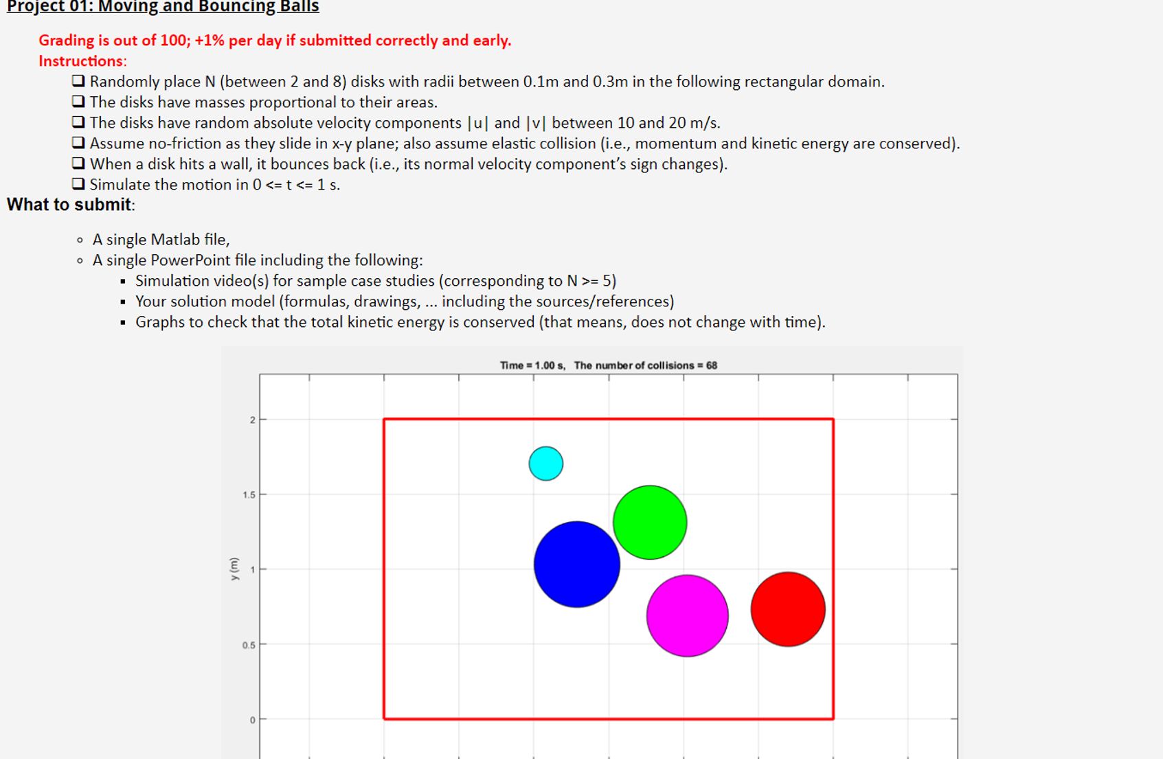 Solved Project 01: Moving and Bouncing BallsGrading is out | Chegg.com