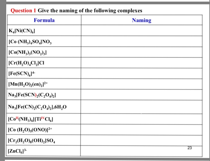 Solved Question 1 Give the naming of the following complexes | Chegg.com