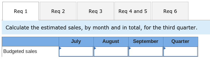 Solved Req 1 Reg 2 Req 3 Req 4 and 5 Req 6 Calculate the | Chegg.com
