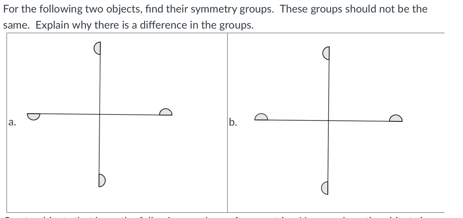 Solved For the following two objects, find their symmetry | Chegg.com