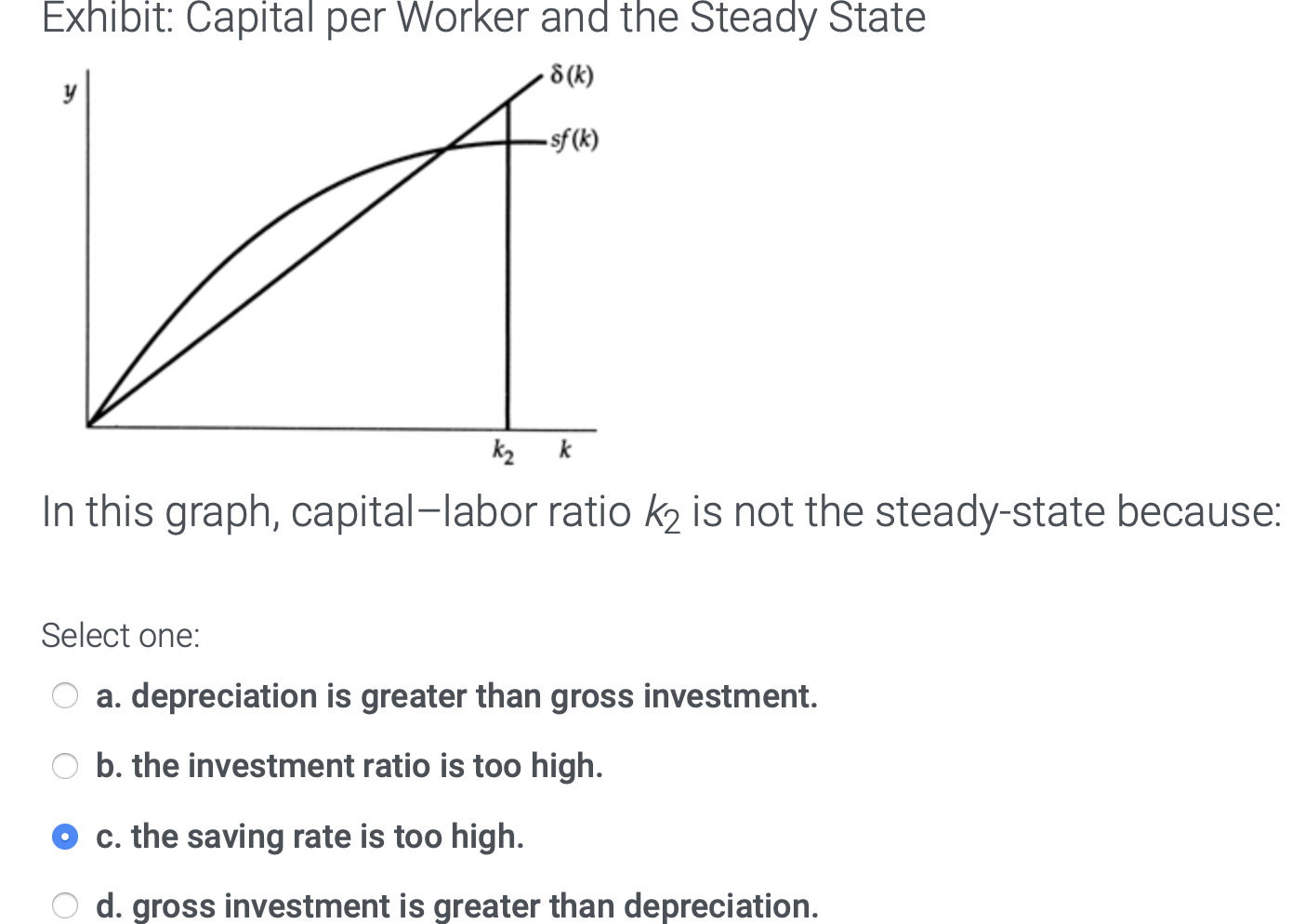 Solved Exhibit: Capital per Worker and the Steady State 8(k) | Chegg.com