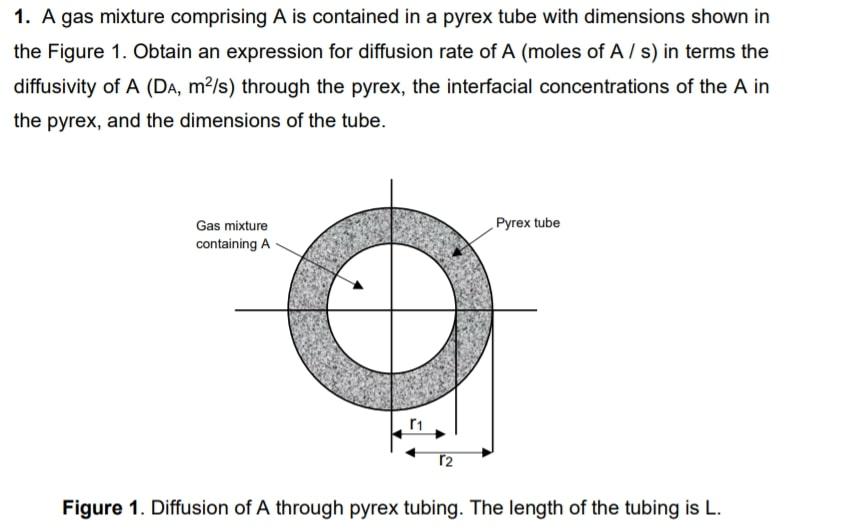 Solved 1. A gas mixture comprising A is contained in a pyrex | Chegg.com