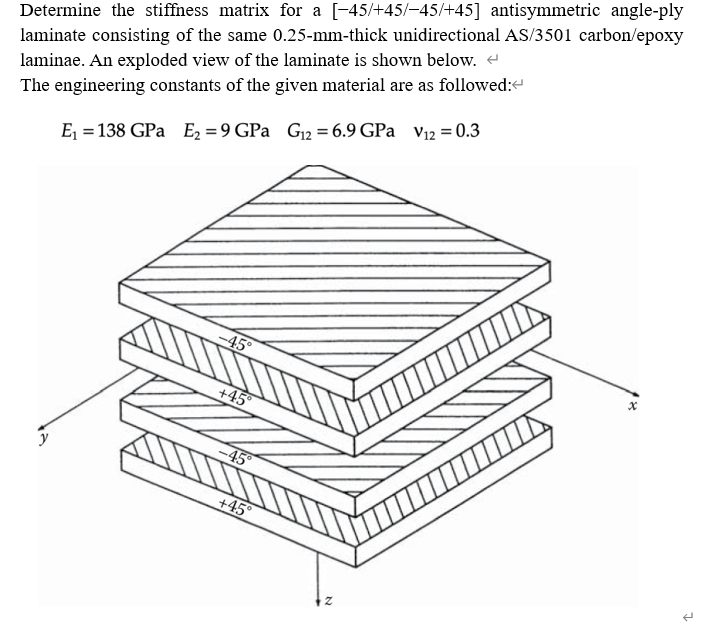 Solved Determine the stiffness matrix for a | Chegg.com