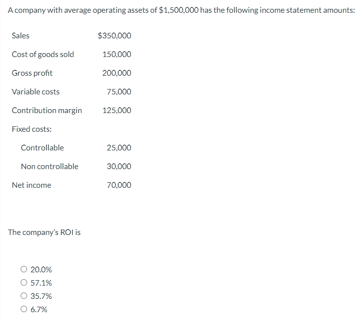 Solved A company with average operating assets of $1,500,000 | Chegg.com