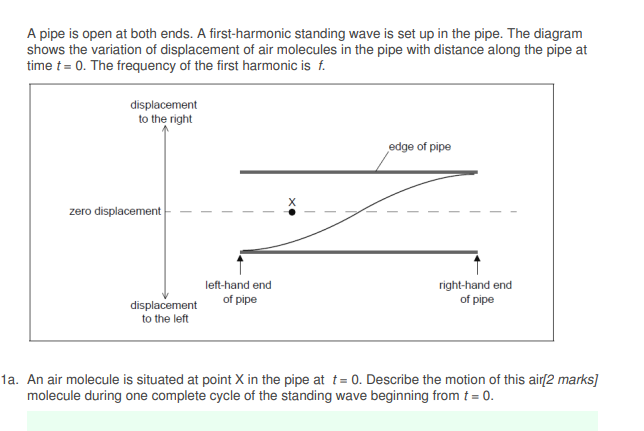 Solved A pipe is open at both ends. A first-harmonic | Chegg.com