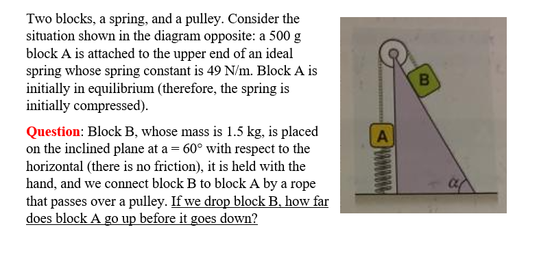Solved Two blocks, a spring, and a pulley. Consider the | Chegg.com