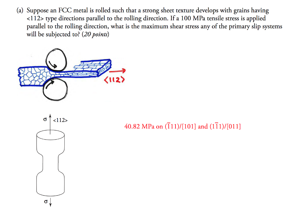 Solved a) Suppose an FCC metal is rolled such that a strong | Chegg.com