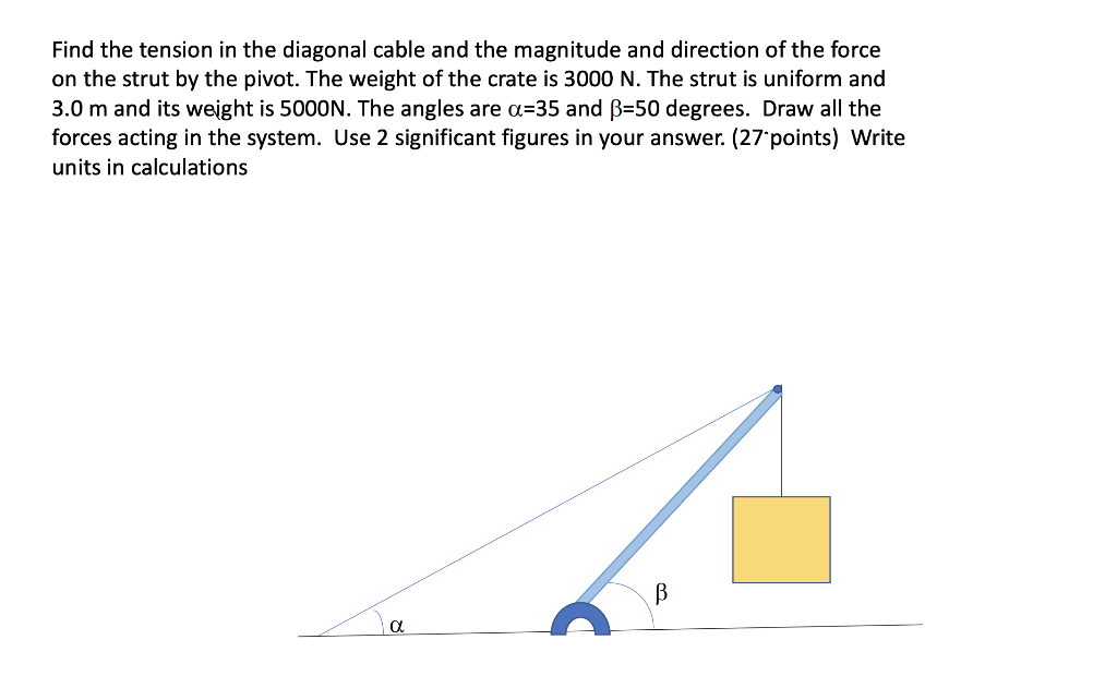Solved Find the tension in the diagonal cable and the | Chegg.com