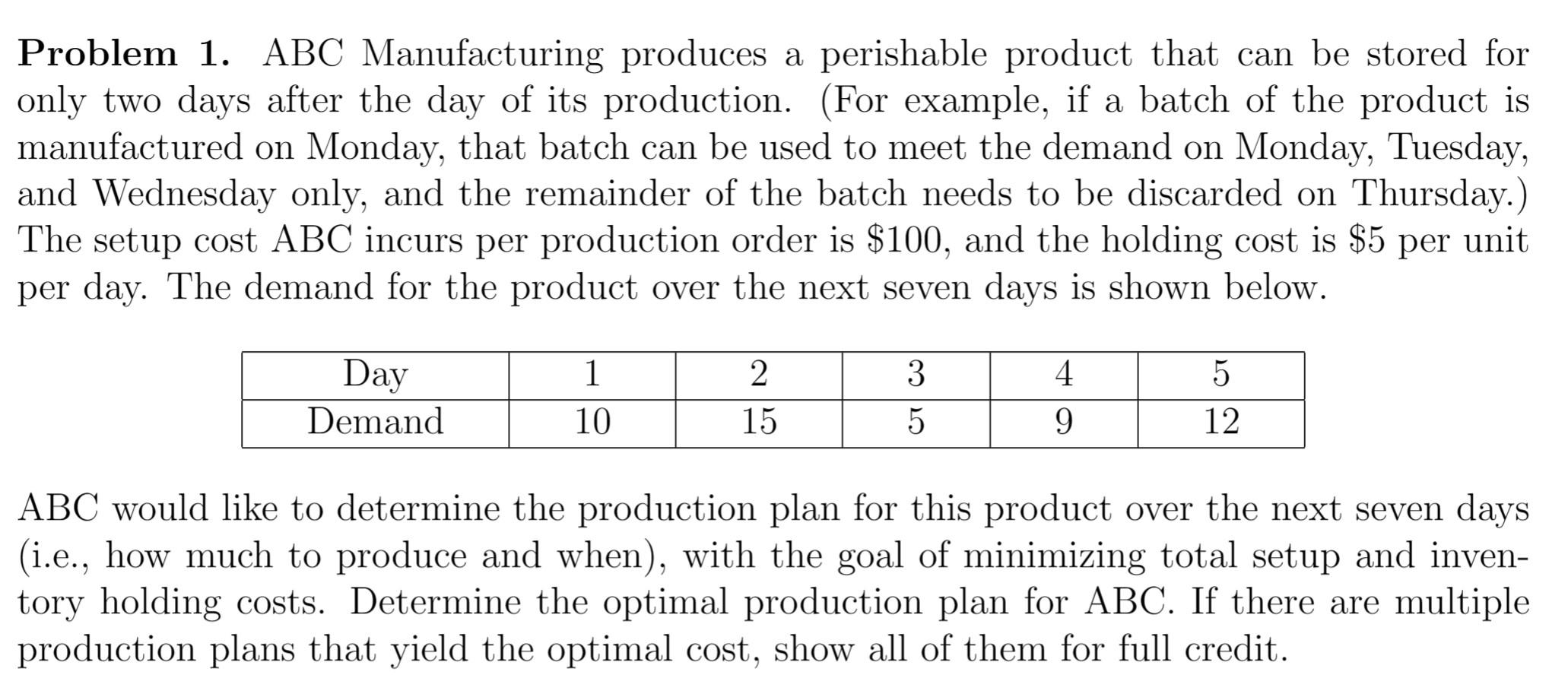 Solved Problem 1. ABC Manufacturing produces a perishable | Chegg.com