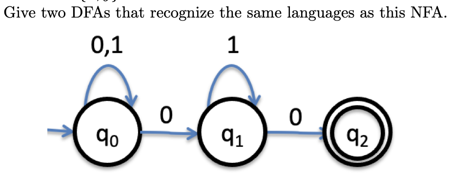 Solved Give two DFAs that recognize the same languages as | Chegg.com