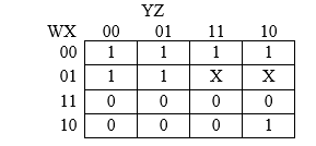 Solved 1. What is the simplified expression for the | Chegg.com