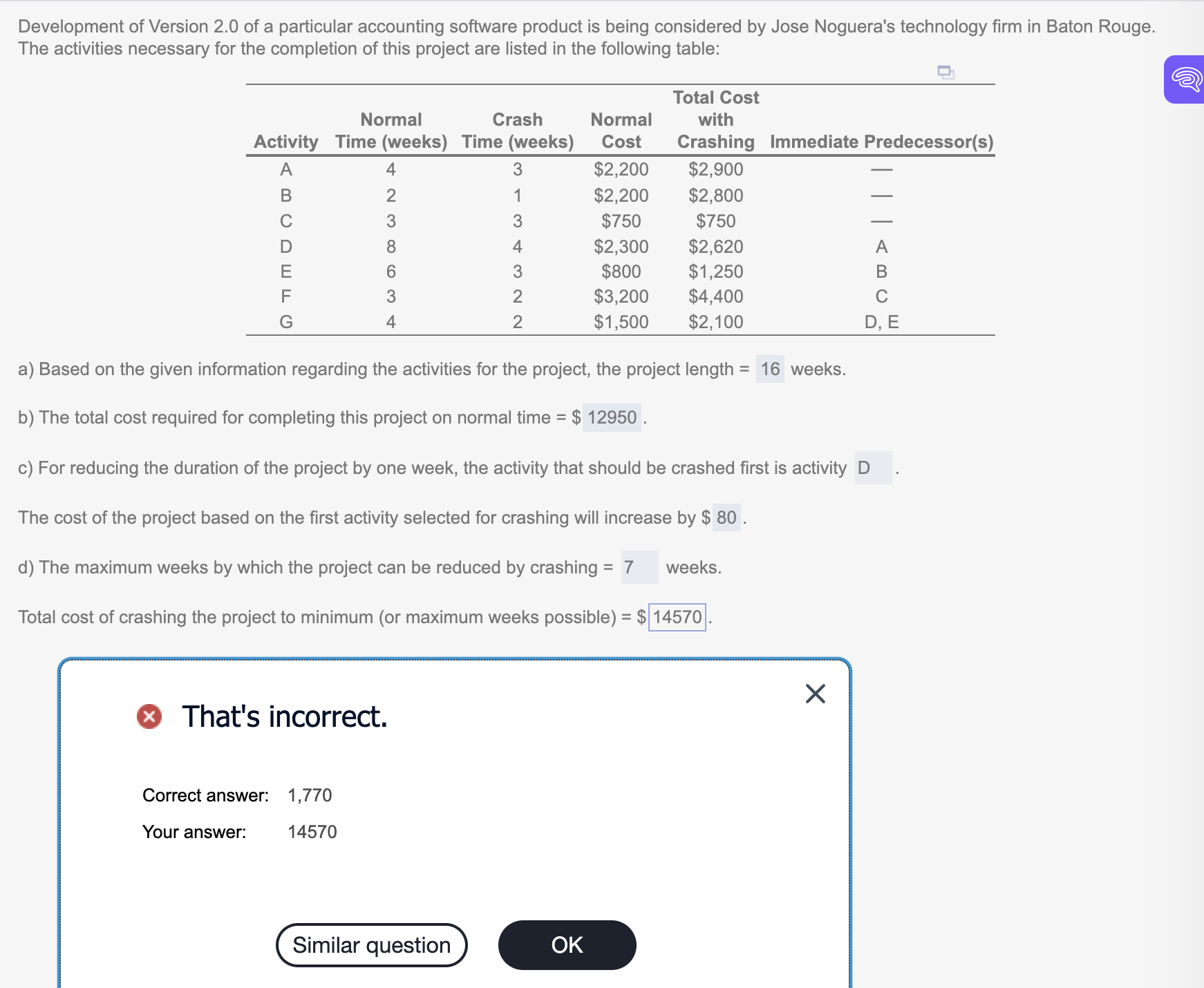 Solved Development of Version 2.0 ﻿of a particular | Chegg.com