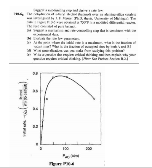 Solved Suggest a rate-limiting step and derive a rate law. | Chegg.com
