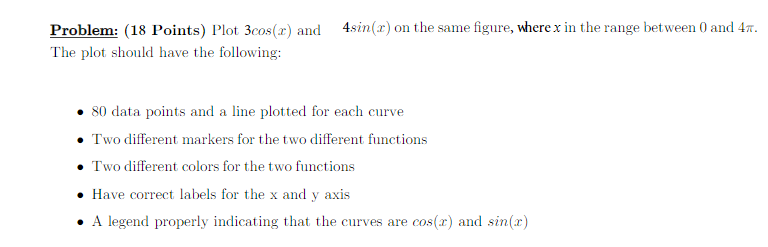 Solved In Python Plot 3cos(x) and 4sin(x) on the same | Chegg.com