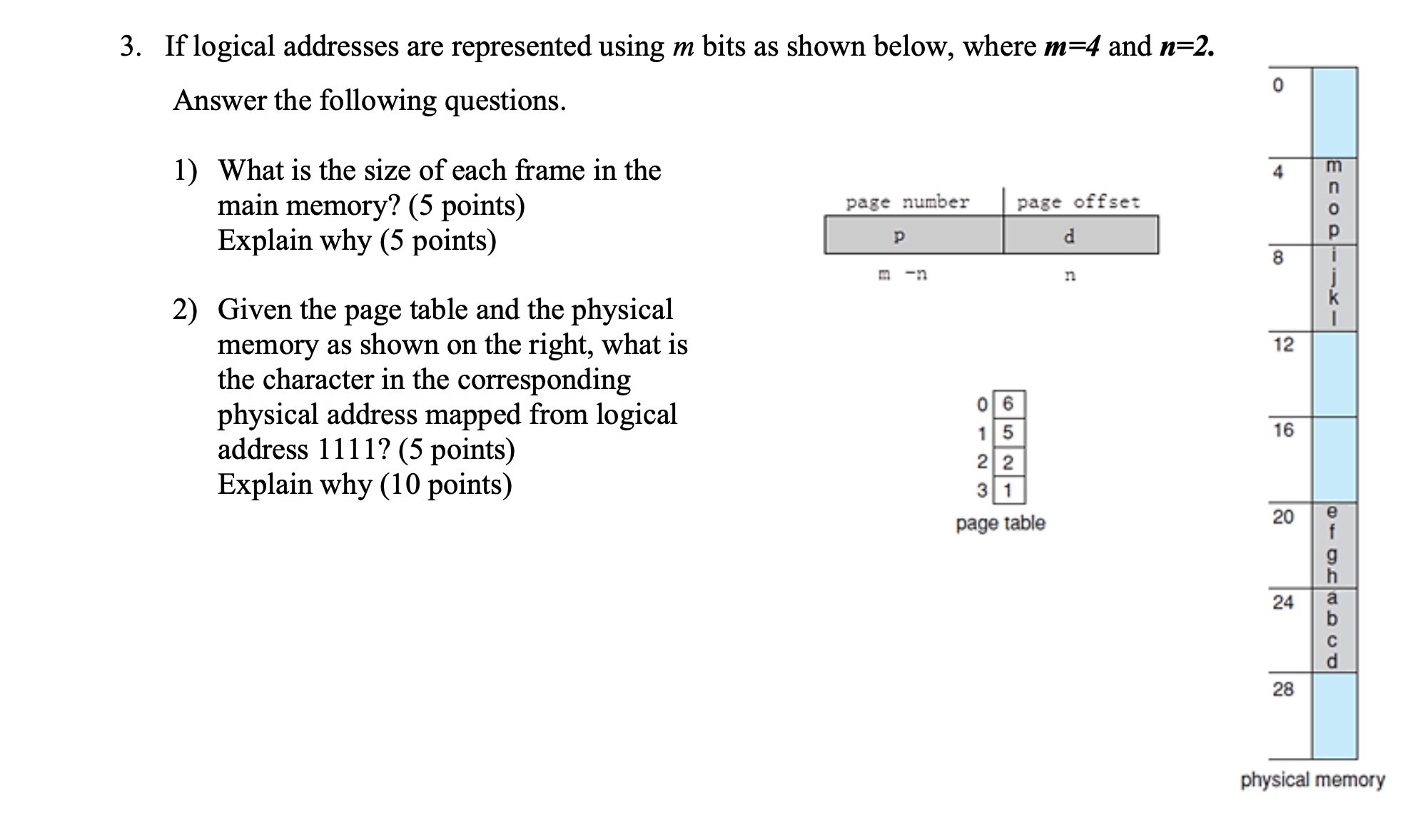 Solved 3. If logical addresses are represented using m bits | Chegg.com