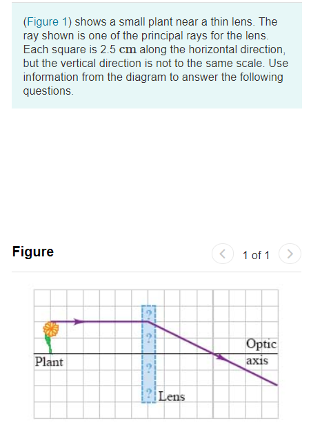 Solved *****please note that you can only add two rays ray2 | Chegg.com