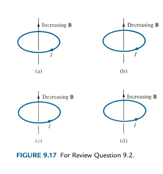 Solved 9.2 Assuming that each loop is stationary and the | Chegg.com