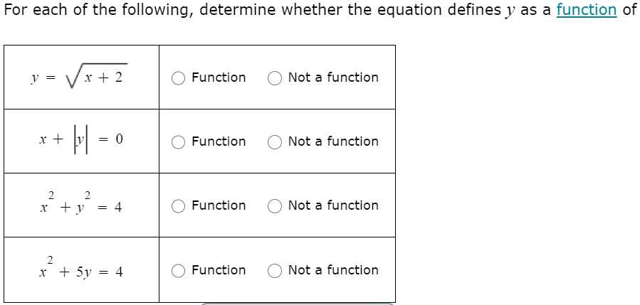 Solved For each of the following, determine whether the | Chegg.com